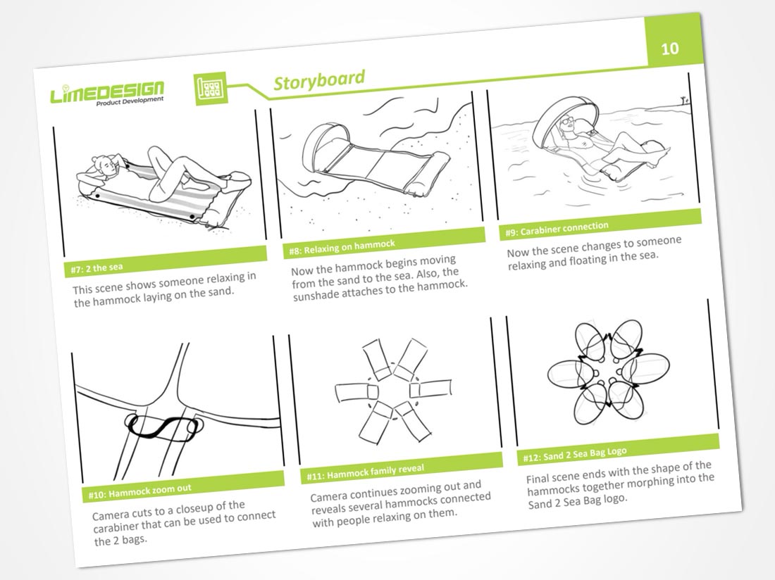 3D Product Animation: Professional Product Videos | Lime Design